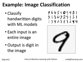 Introduction to Machine Learning with Python and scikit-learn | PPT