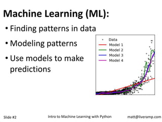 Introduction to Machine Learning with Python and scikit-learn | PPT