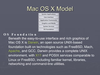 Introductory Mac OS X | PPT