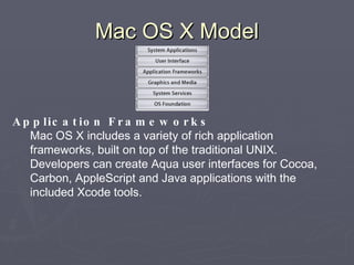 Introductory Mac OS X | PPT