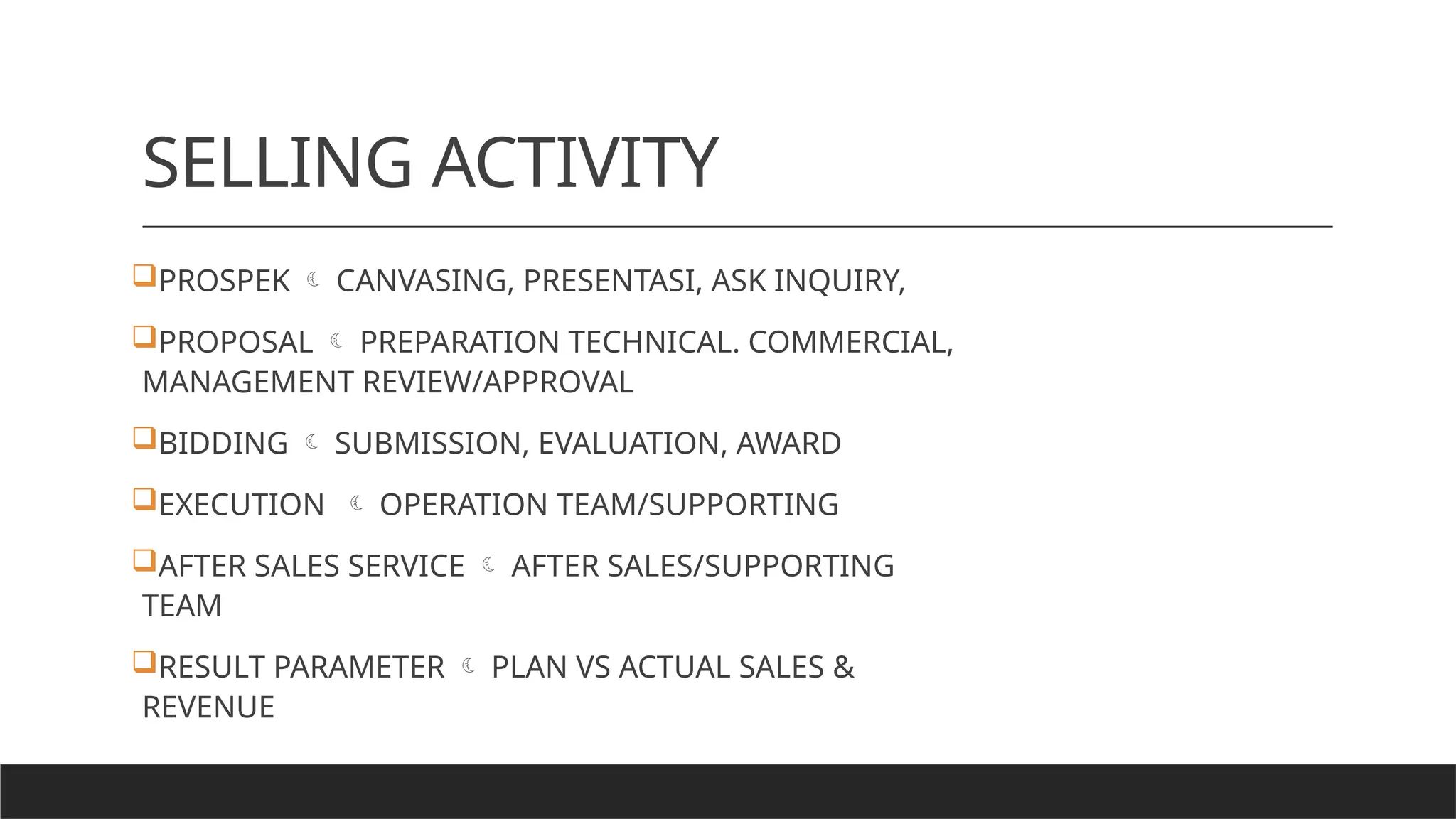 INTRODUCTION Marketing Strategy Series.pptx