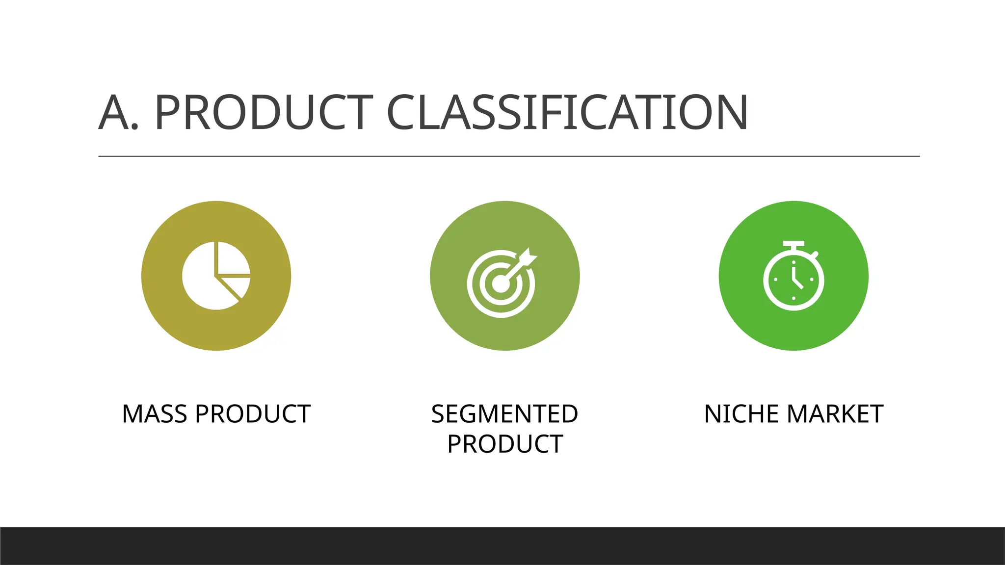 INTRODUCTION Marketing Strategy Series.pptx