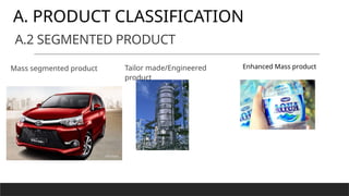 INTRODUCTION Marketing Strategy Series.pptx | Marketing and Advertising ...