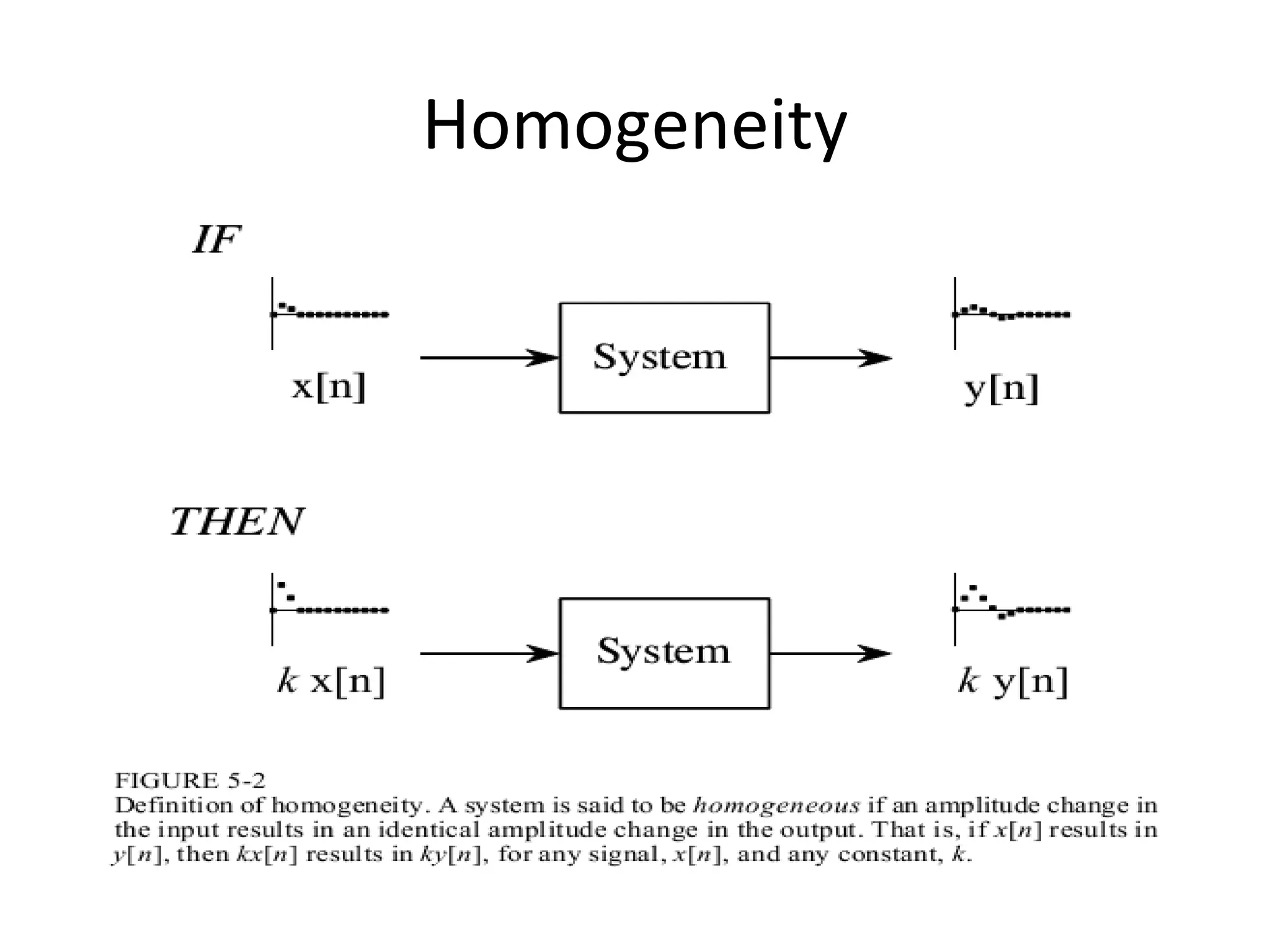 Intro matlab and convolution islam | PPT