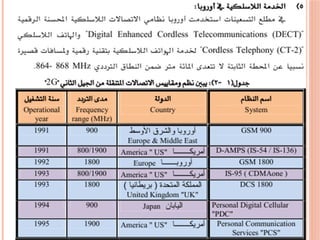 Introduction to wireless communication systems | PPTX
