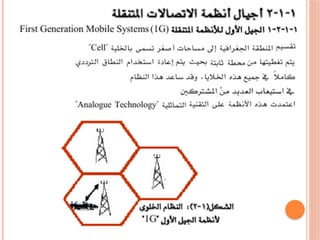 Introduction to wireless communication systems | PPT