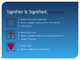 Media Language - semiotics incl Goffman | PPT