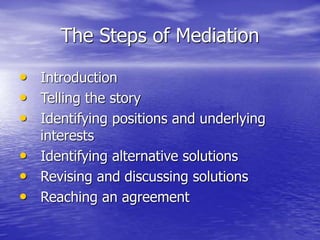 intro_mediation[1].ppt