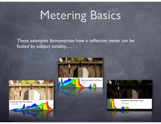 Intro metering | PDF