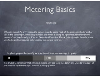 Intro metering | PDF