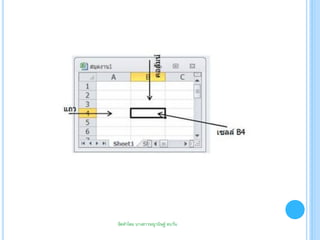 Intro microsoft excel | PPT