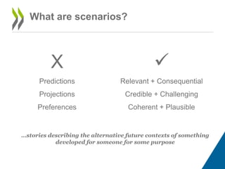 International Migration Scenarios - OECD - PGD Expert Meeting | PPTX