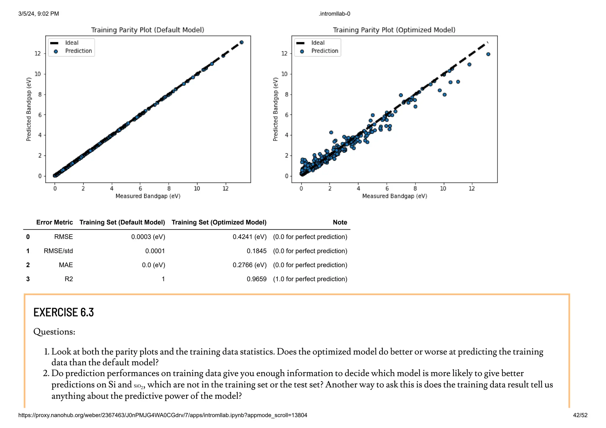INTRODUCTION TO MACHINE LEARNING FOR MATERIALS SCIENCE | PDF