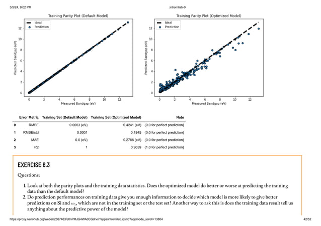 INTRODUCTION TO MACHINE LEARNING FOR MATERIALS SCIENCE | PDF