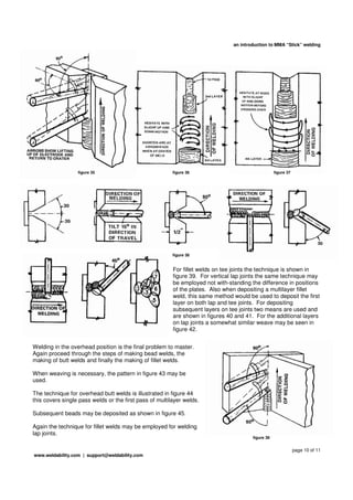 Intro_MMA_Welding.pdf | Chemistry | Science