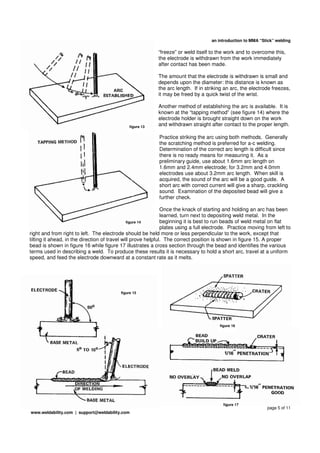 Intro_MMA_Welding.pdf | Chemistry | Science