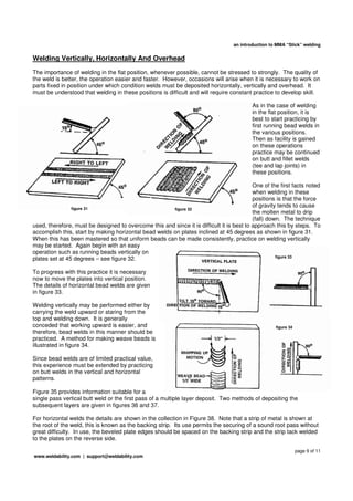 Intro_MMA_Welding.pdf