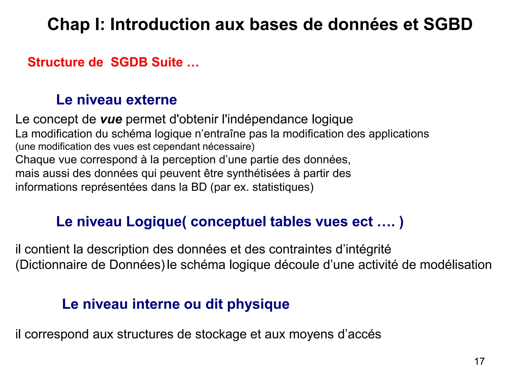 Intro_modul_et_SI_chapt0.ppt