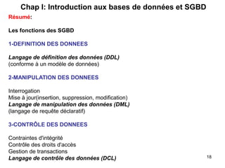 Intro_modul_et_SI_chapt0.ppt