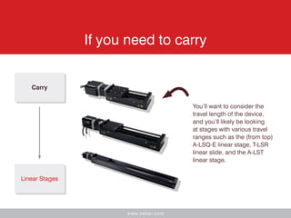 An Introduction to Precision Motion Control | PDF