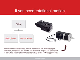 An Introduction to Precision Motion Control | PDF