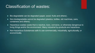 Intro Municipal Waste Management.pptx