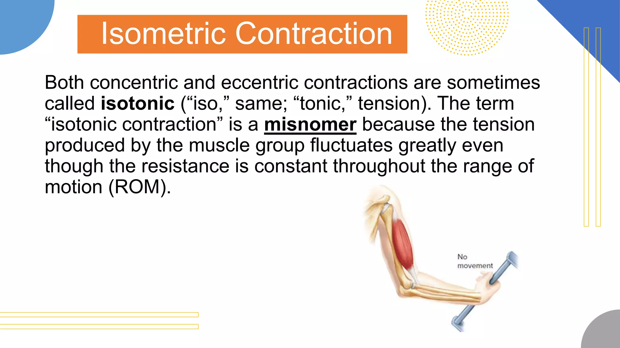 Intro Muscle Strength Assessment.pptx