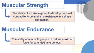 Intro Muscle Strength Assessment.pptx