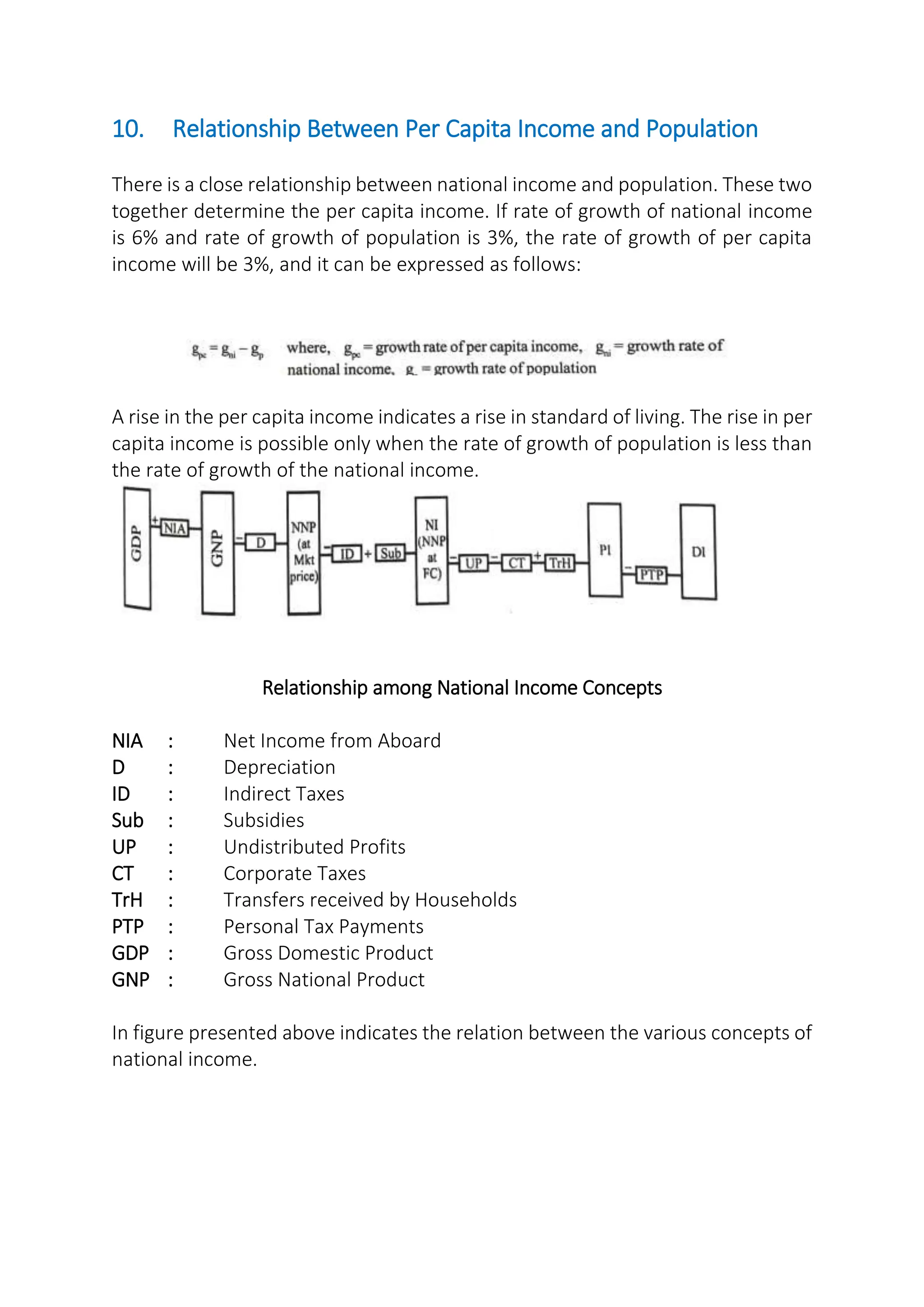 Introduction National Income Analysis.docx