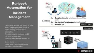 Introduction to Rundeck | PPTX
