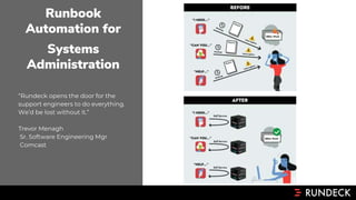 Introduction to Rundeck | PPTX