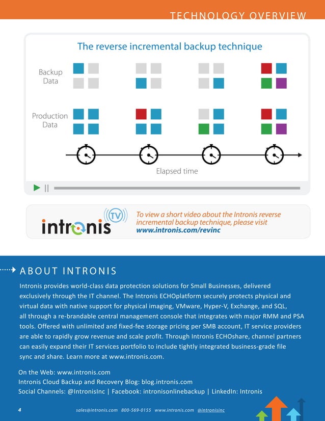 Reverse Incremental Backup | PDF
