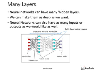 Introduction to Neural Networks in Tensorflow | PDF