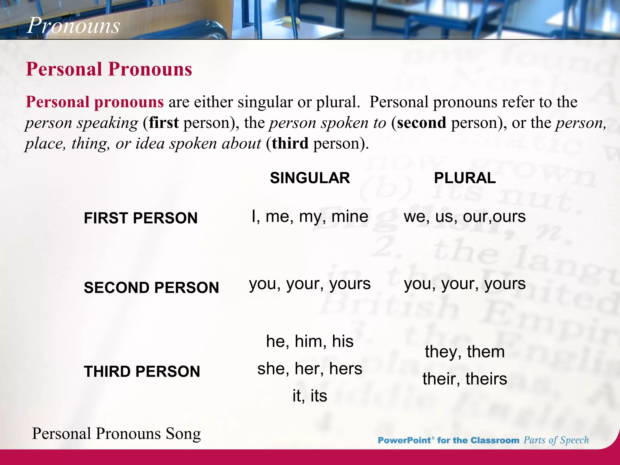Intro, nouns & pronouns | PPT