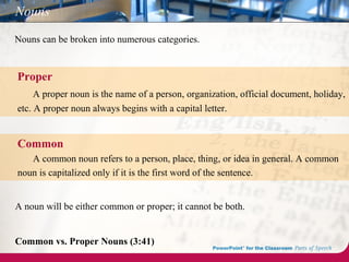 Intro, nouns & pronouns | PPT