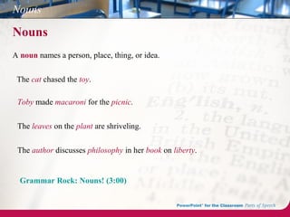 Intro, nouns & pronouns | PPT