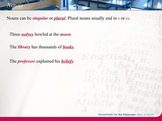 Intro, nouns & pronouns | PPT