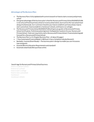 Intro nursery and primary school business plan | DOCX