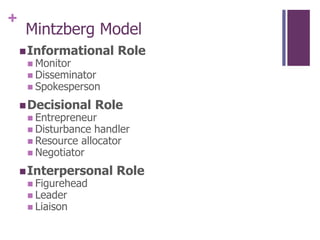 Introduction of Organisation Behaviour | PPTX