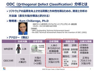 Introducing ODC analysis for Redmine Osaka community | PPTX