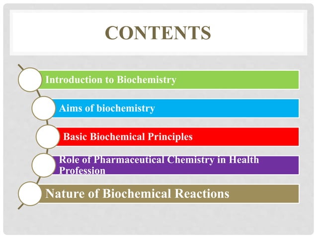 INTRODUCTION OF BIOCHEMISTRY SLIDES.pptx | Chemistry | Science