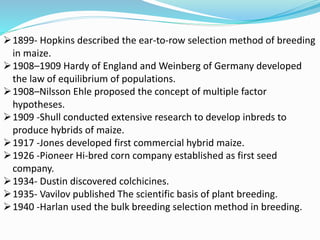 Introduction of breeding | PPTX