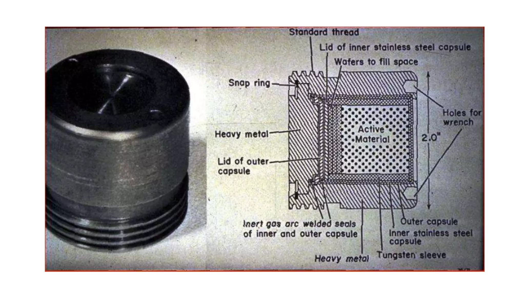 Intro of co 60 unit | PPTX