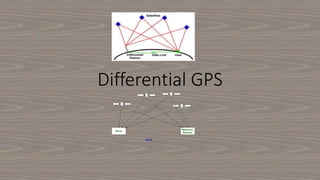 Intro of Differential GPS.pptx