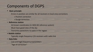 Intro of Differential GPS.pptx
