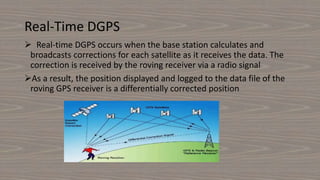 Intro of Differential GPS.pptx