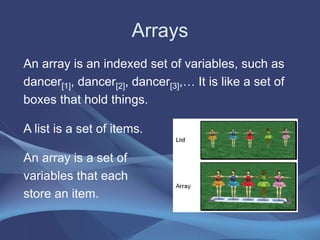 Introduction of Data Structure | PPT