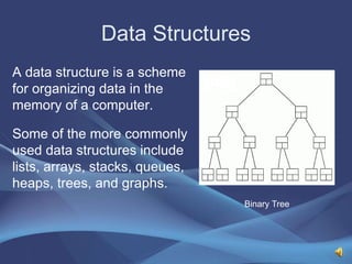 Introduction of Data Structure | PPT