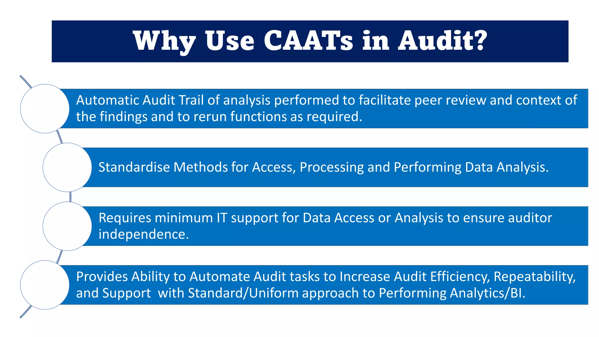 Intro of Key Features of S-CAAT | PPT