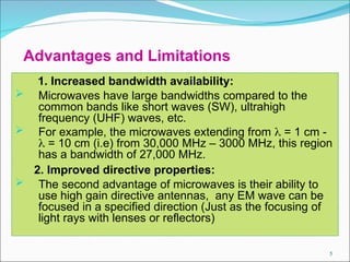 Introduction to Microwaves and Antennas 5TH SEM.ppt
